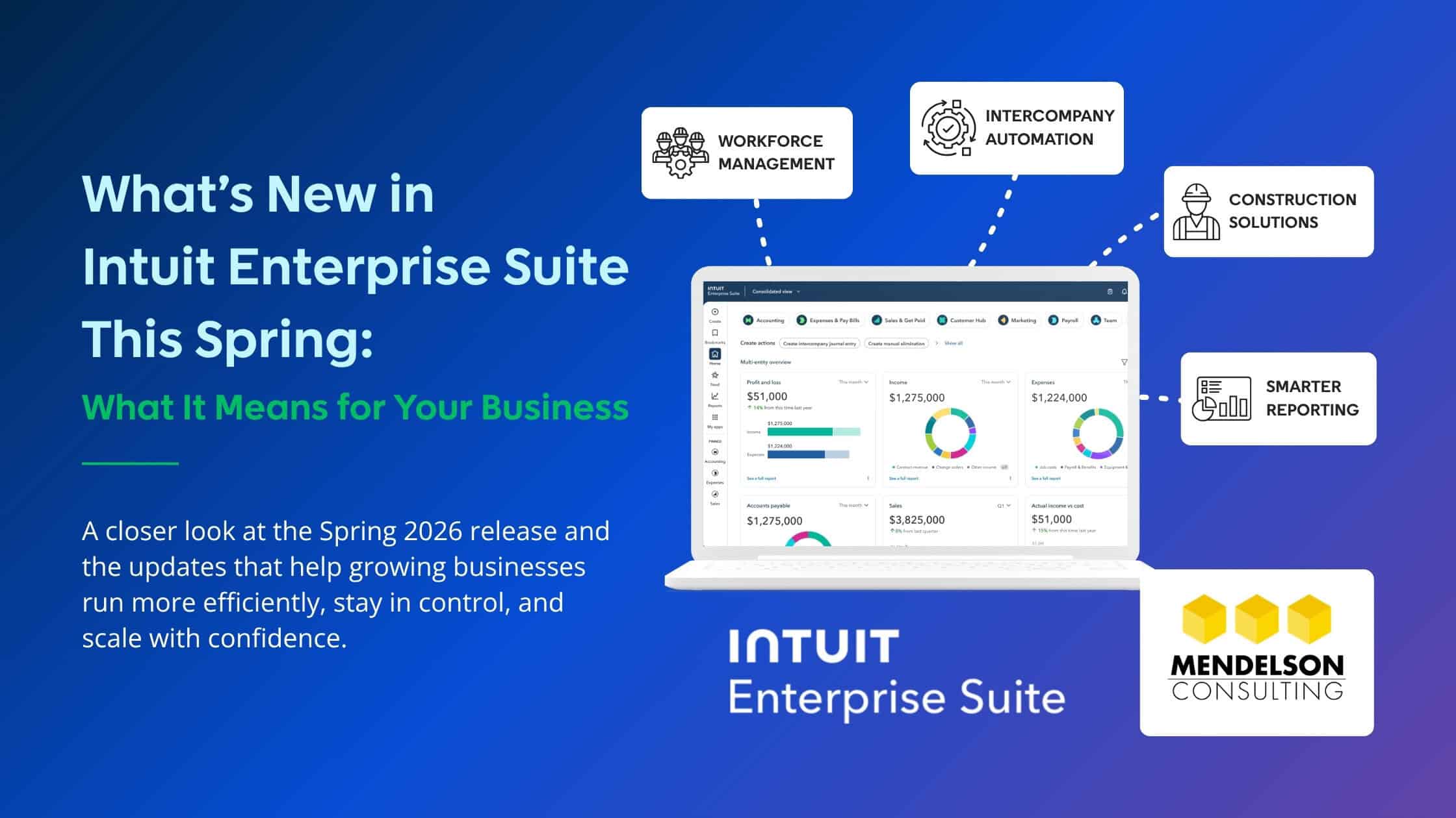 Intuit Enterprise Suite Spring 2026 Update: What Businesses Need to Know